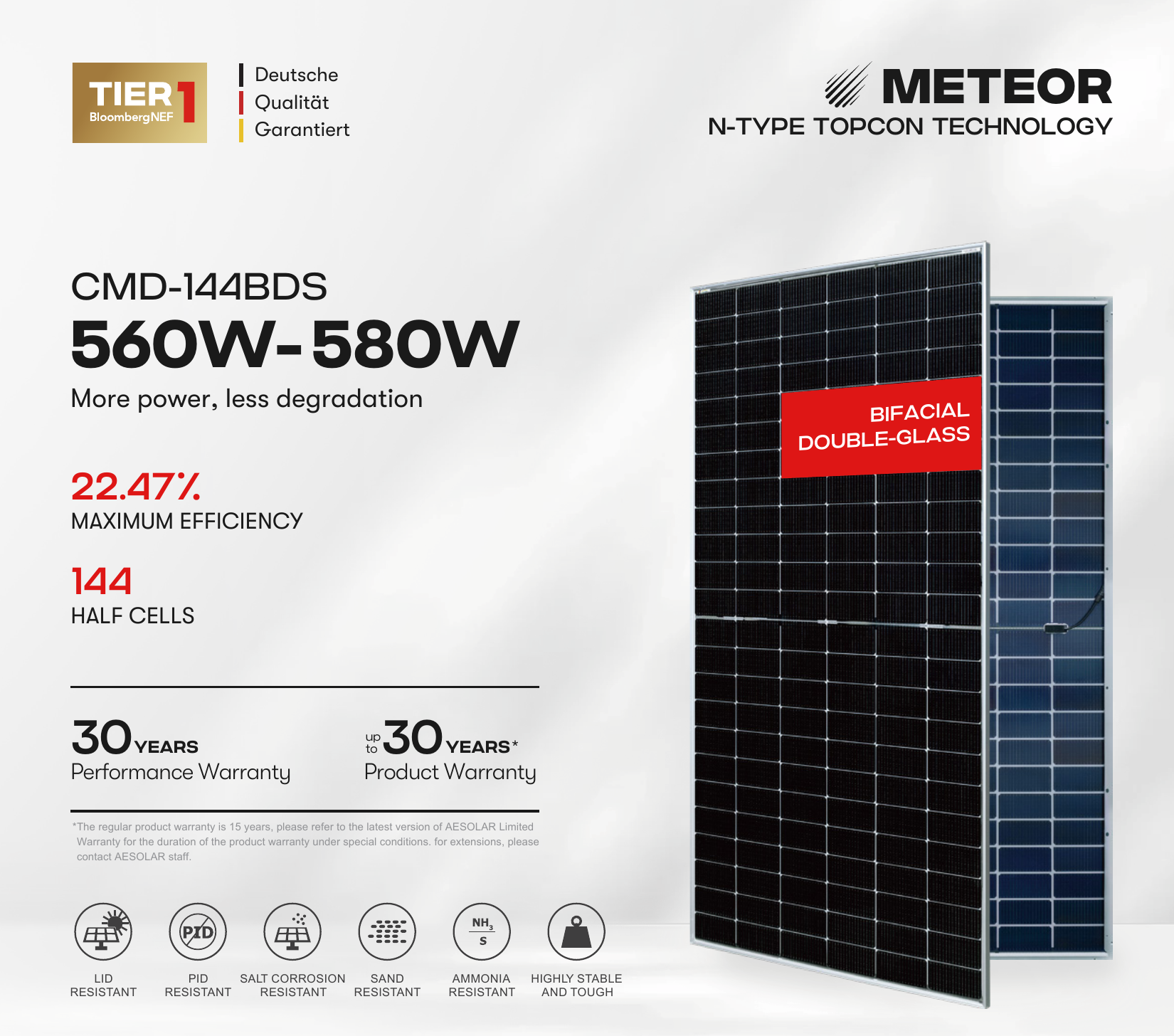 AE CMD-144BDS 580W – N-Type TOPCon Bifacial Solar Panel – Dawtec Energy